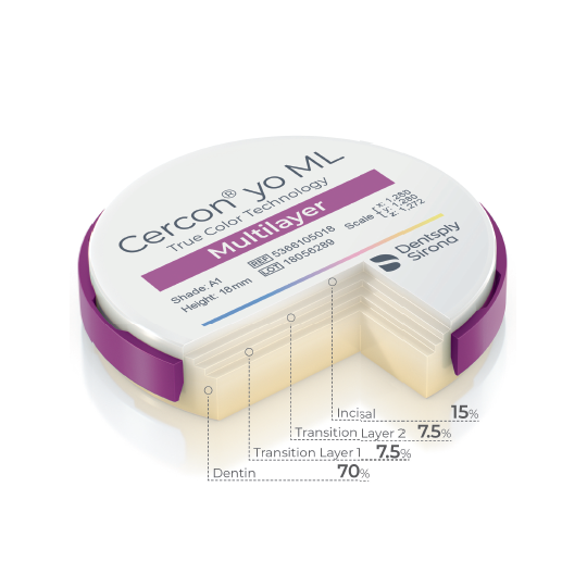 Cercon disk 98 YOML A1 18